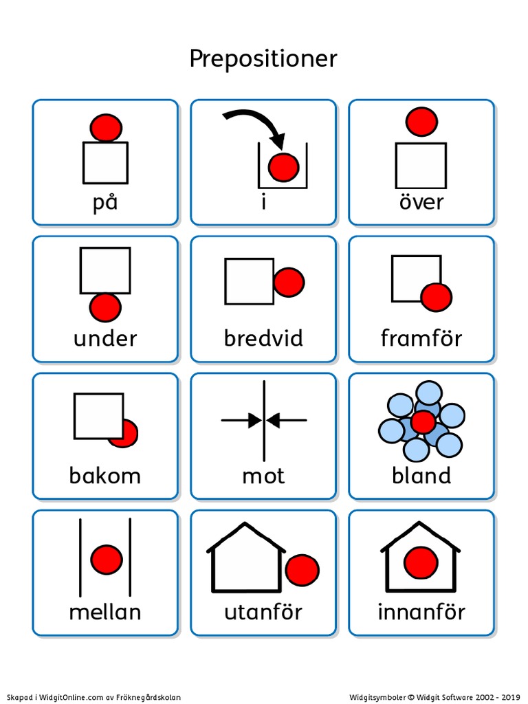 Prepositioner Widget | PDF