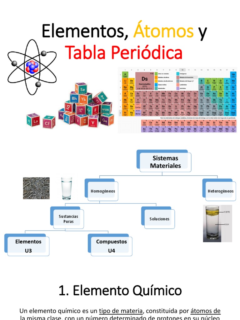 Elementos, Átomos y Tabla Periódica | PDF | Elementos químicos | Mole ...
