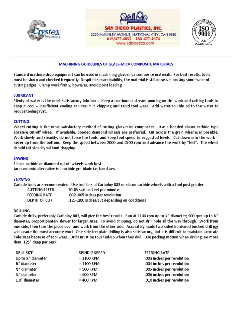 Mycalex Machining Guidelines 2012 1 | PDF | Drilling | Machining