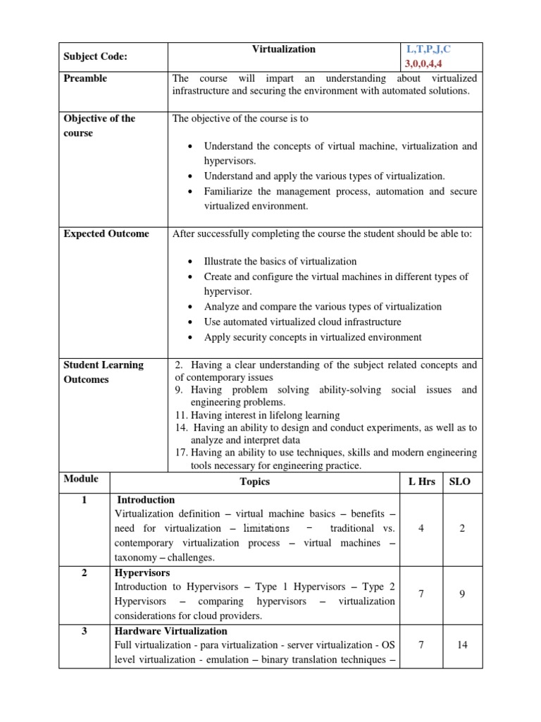 CSE4011 Virtualization ETH 1 AC41 | PDF | Virtualization | Virtual Machine