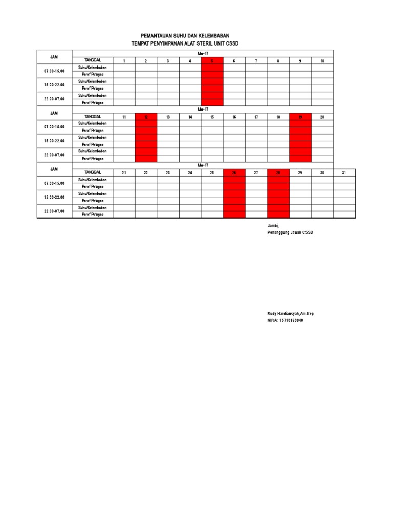 Pemantauan Suhu Dan Kelembaban Tempat Penyimpanan Alat Steril Unit CSSD | PDF