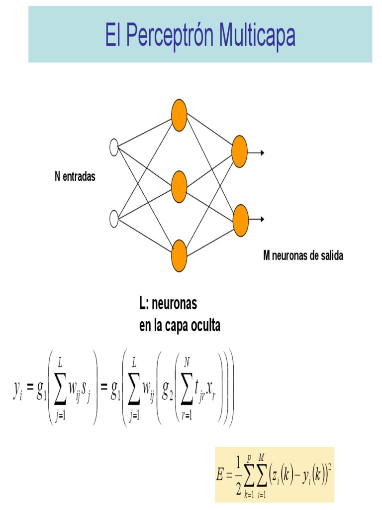 ppt12 Perceptron Multicapa Cont PDF | PDF | Red neuronal artificial ...