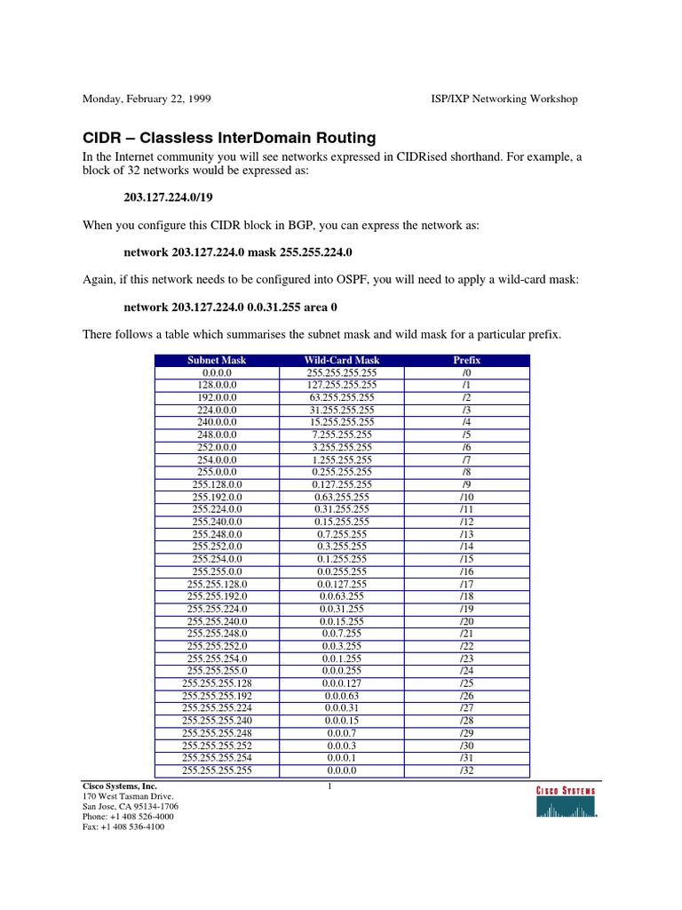 Cidr - Classless Interdomain Routing: Monday, February 22, 1999 Isp/Ixp Networking Workshop ...