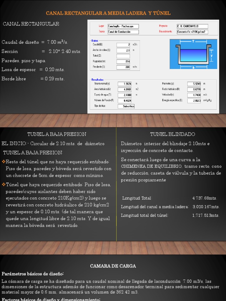 Canal Rectangular A Media Ladera y Túnel | Hormigón | Túnel