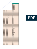 Cleveland Clinic Abu Dhabi SWOT Analysis | PDF | Business | Social Science