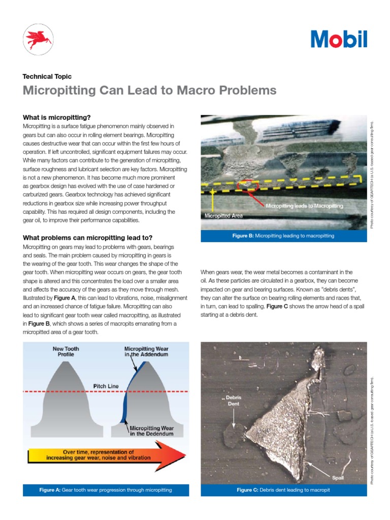 Micropitting Can Lead To Macro Problems: Technical Topic | PDF | Gear ...