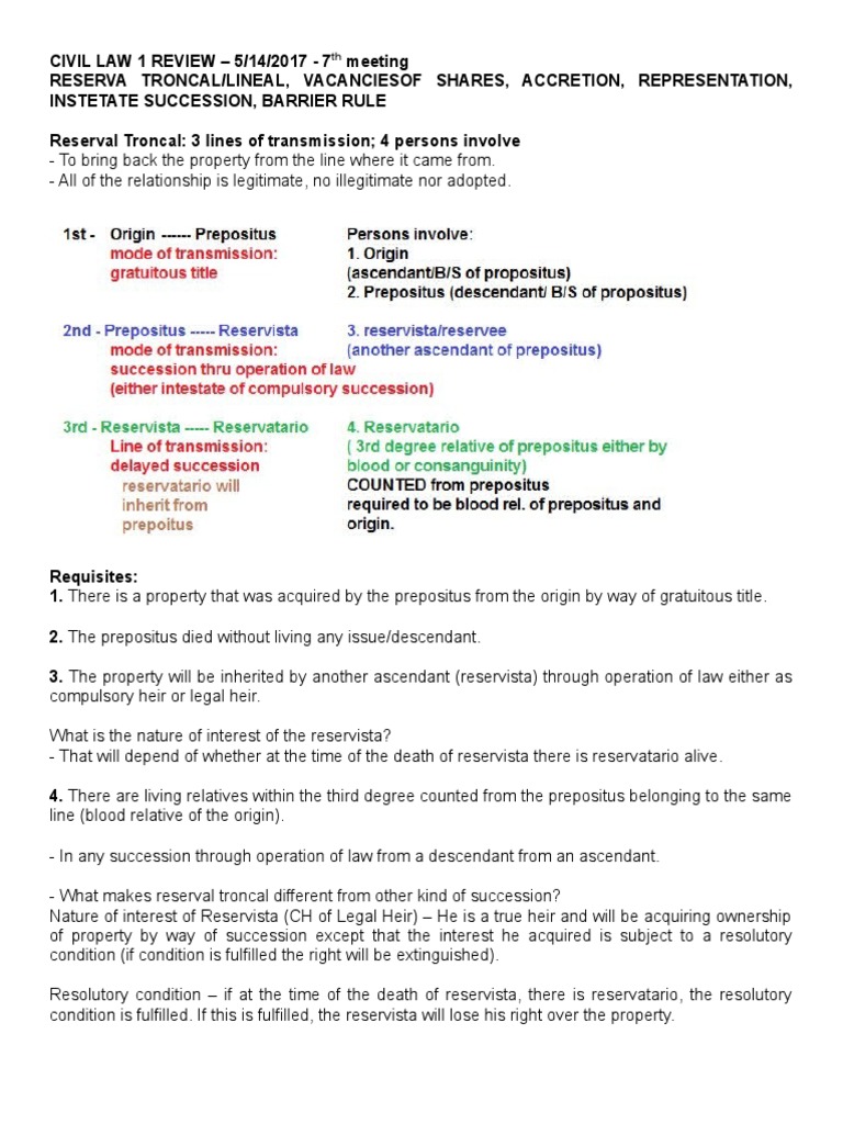 Civil Law: Reserva Troncal & Succession | PDF | Will And Testament ...