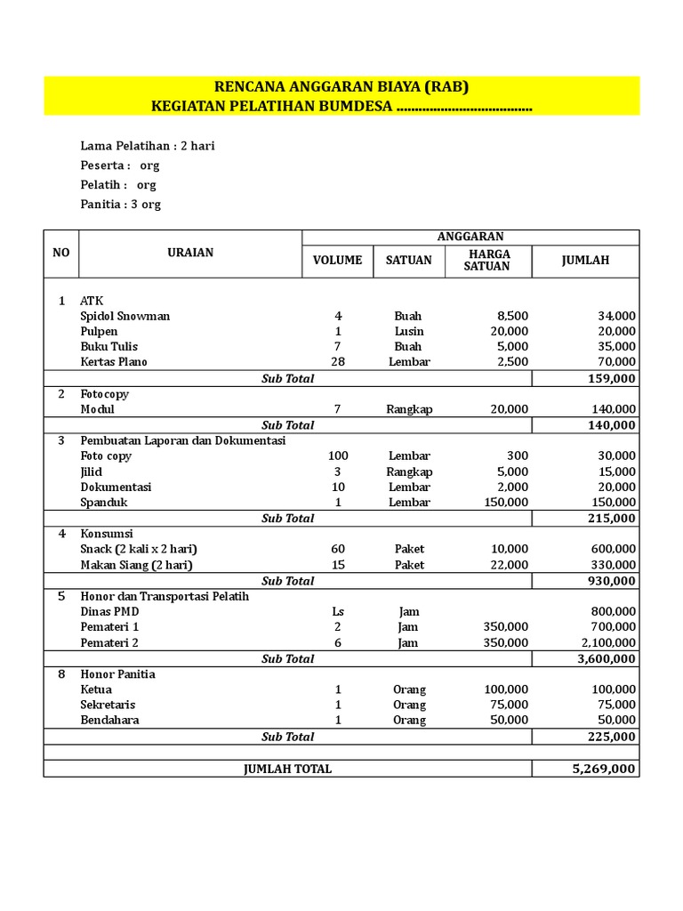 Matriks Pelatihan Bumdes 2018 | PDF