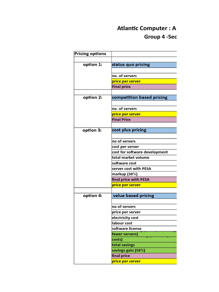 Atlantic Computers - Section F - Group 4 | Download Free PDF | Pricing | Prices