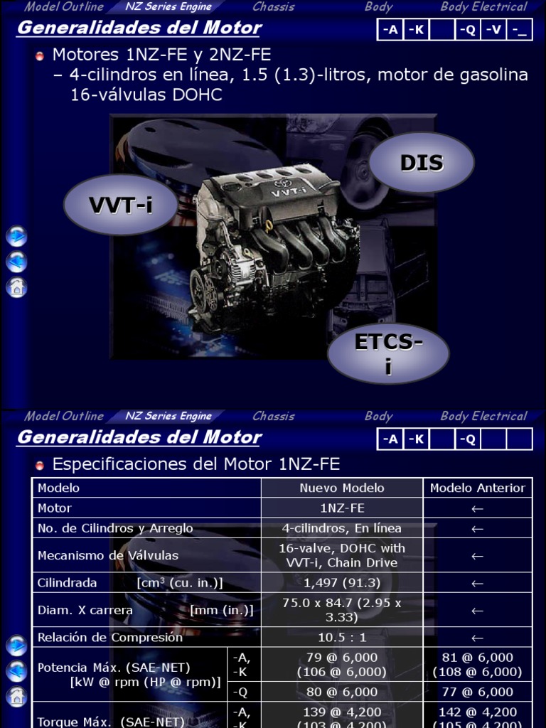 Yaris 1nz Fe 2nz Fe Engine PDF | PDF