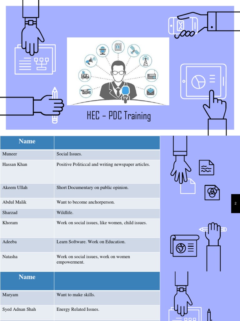 HEC Students | PDF | Public Sphere | Psychology