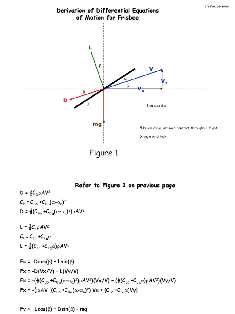 Derivation of Equations of Motion For Frisbee | PDF | Mathematical ...