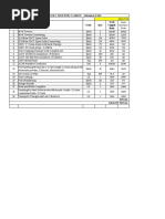 ACSR Conductor Current Capacity Guide | PDF | Building Engineering ...