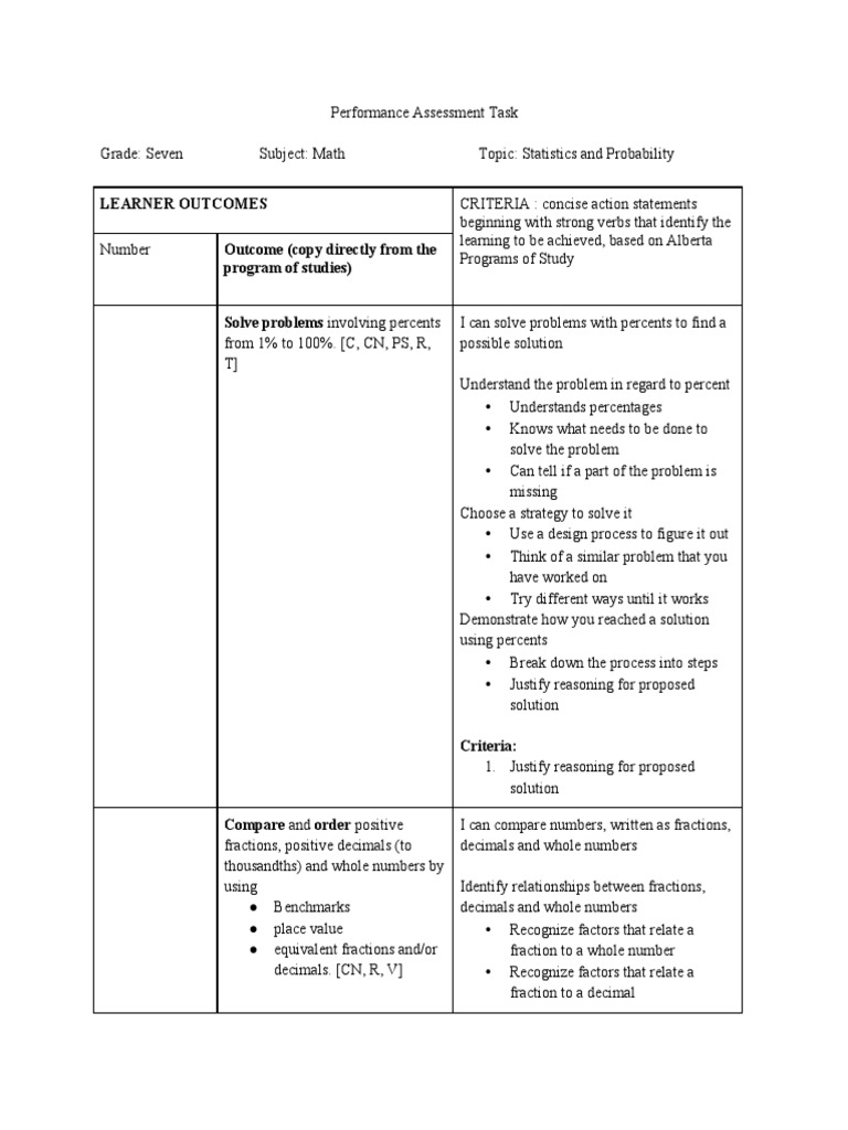 Performance Task - Portfolio | PDF | Fraction (Mathematics) | Numbers