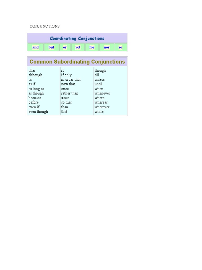 English Grammar Pdf Pronoun English Grammar