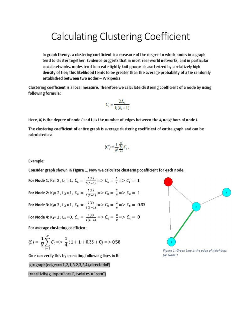 Calculating Clustering Coefficient | PDF | Teaching Methods & Materials