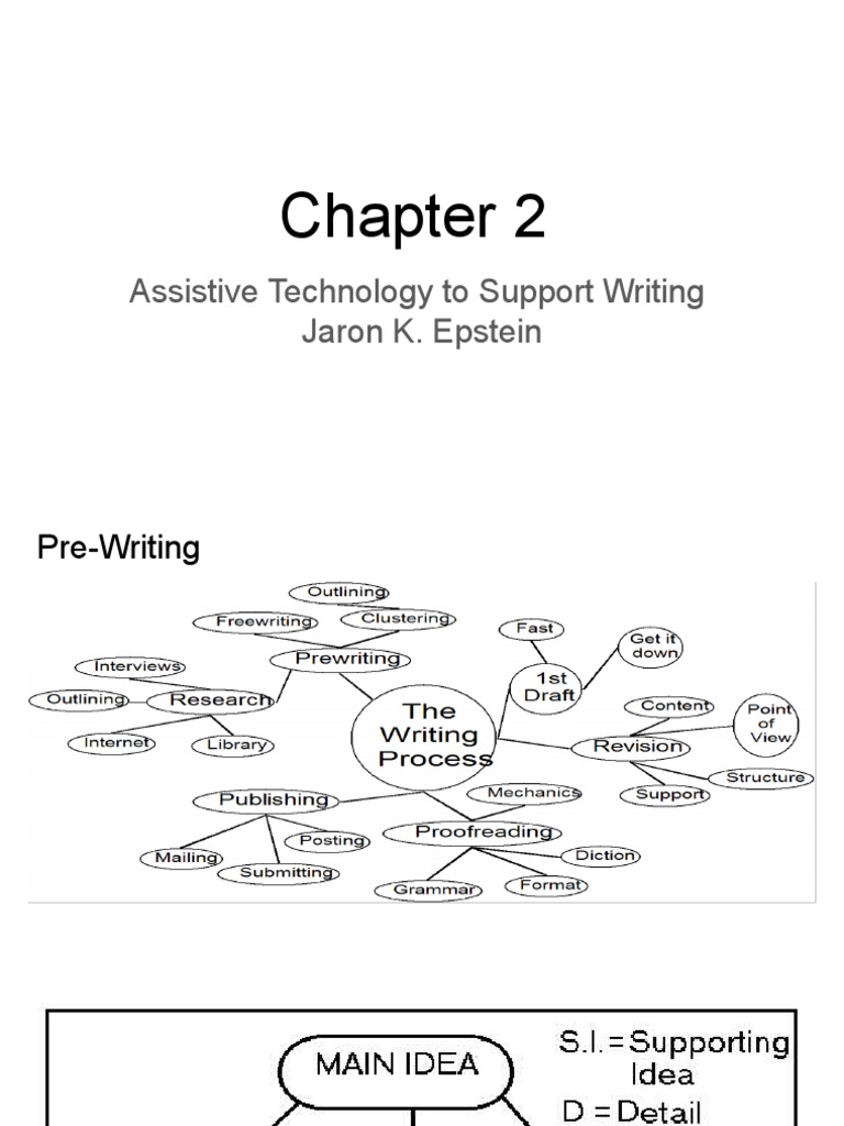 Chapter 2 at For Writing | PDF