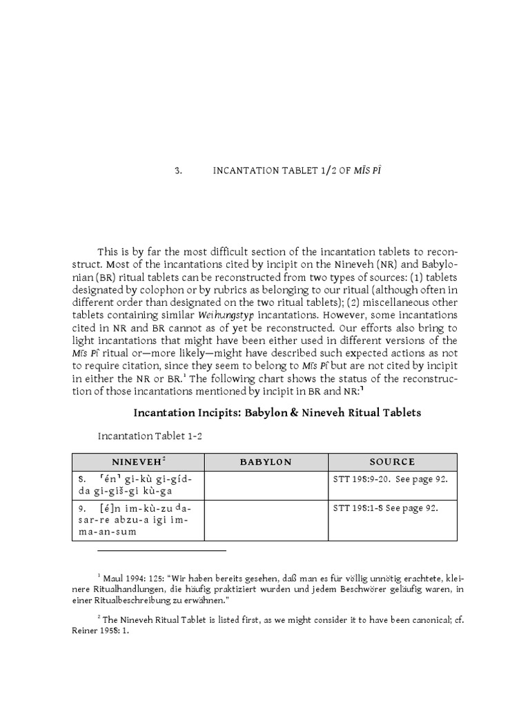 Reconstructing Lost Incantations: An Analysis of the Sources and Status ...