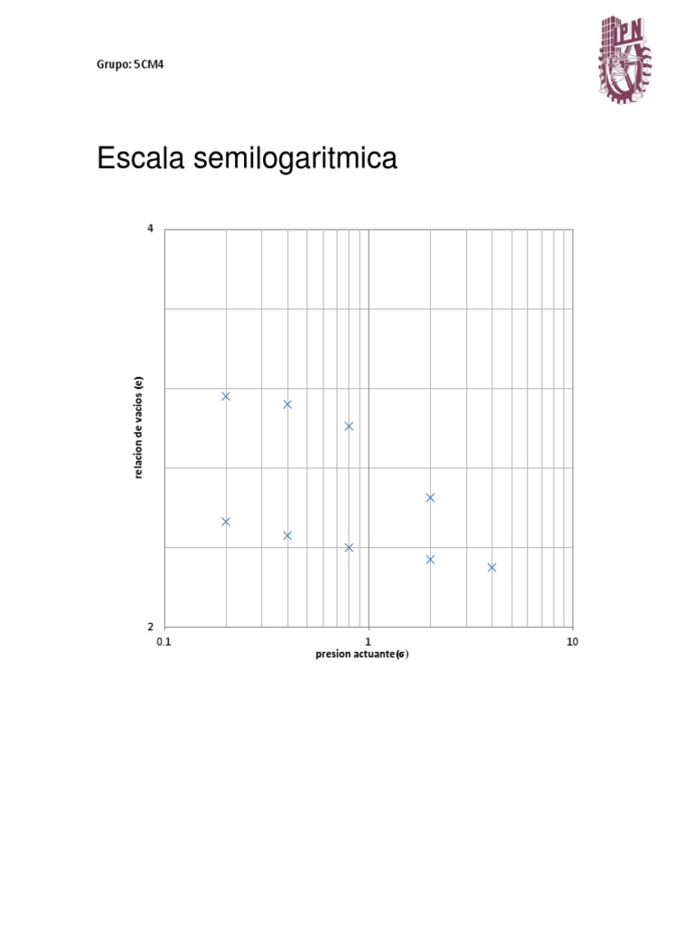 Escala Semilogaritmica | PDF