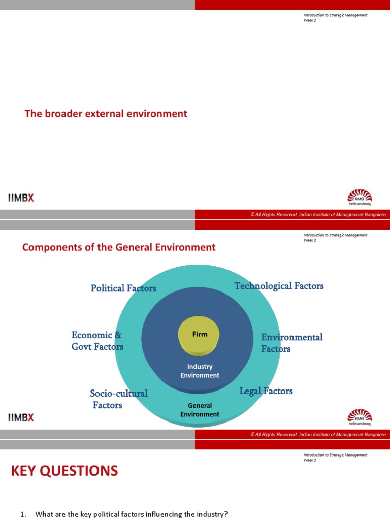 The Broader External Environment: Introduction To Strategic Management ...