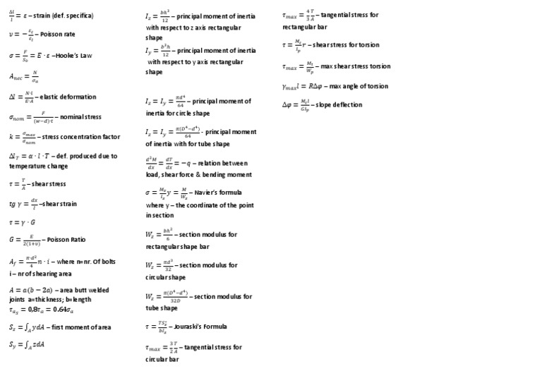 Formule Rezi | PDF | Young's Modulus | Stress (Mechanics)