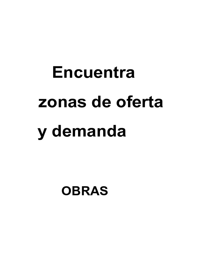 Supply and Demand Zones That Work ESPAÑOL | PDF | Precios | Mercado ...