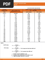 TNB-141113-Keluasan Kawasan Rentis | PDF