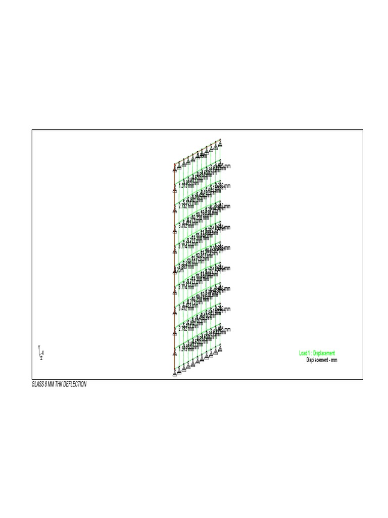 Glass 8 MM THK Deflection: Displacement Load 1 | PDF