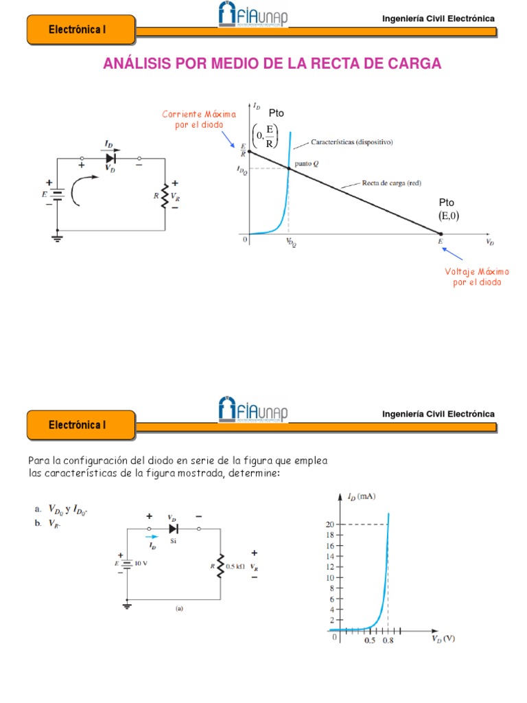 2 Circuitos Rectificadores | PDF | Rectificador | Diodo