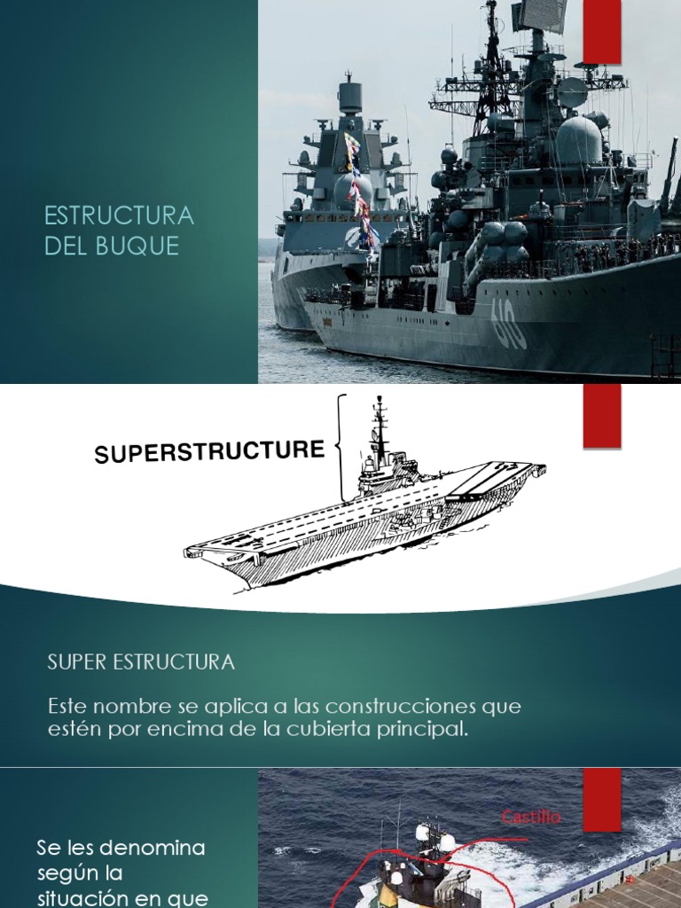 Conocimientos Marineros Presentacion | PDF | Buques | Embarcación