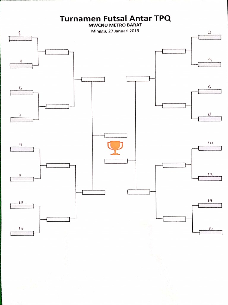 Bagan Turnamen 16 Tim | PDF