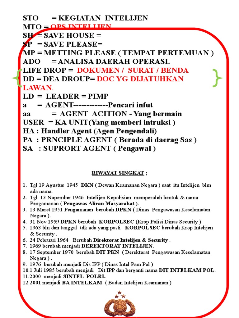 Kode-kode dan Istilah dalam Intelijen Kepolisian | PDF