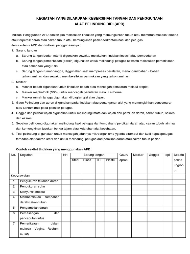Panduan Penggunaan APD dan Kebersihan Tangan | PDF