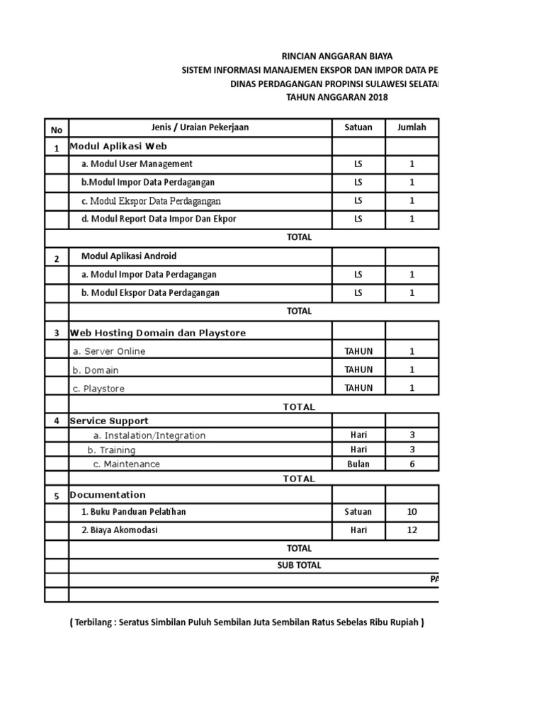 Contoh Rab Aplikasi System | PDF