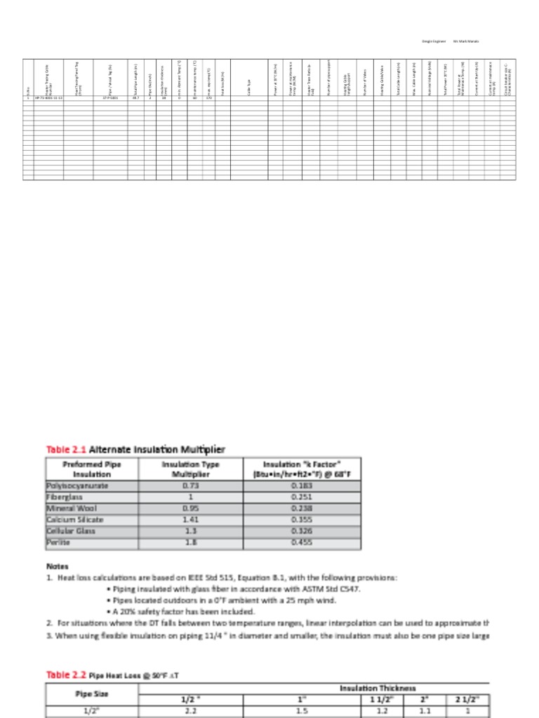 Heat Tracing Calculation | PDF | Thermal Insulation | Mechanical ...