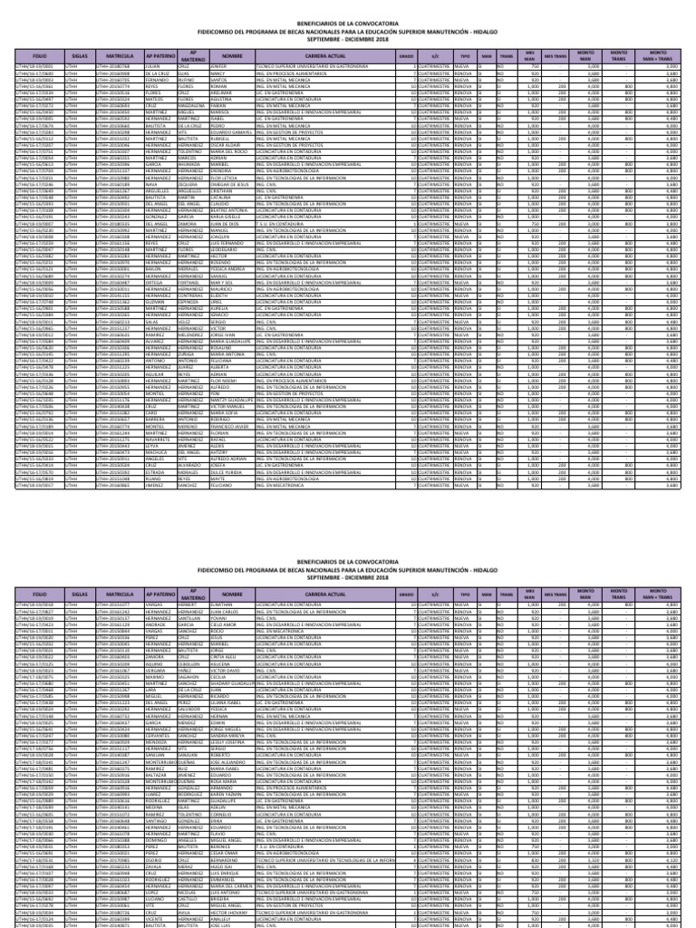 Uthh PDF | PDF | Tecnología