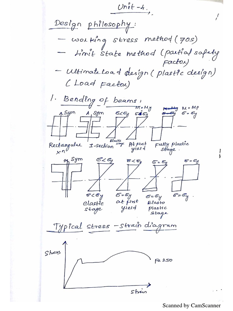 Plastic Design | PDF