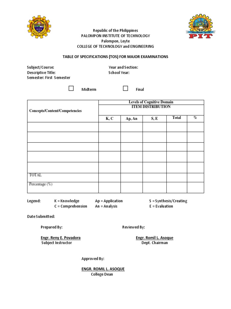TOS for Major Exams at PIT | PDF | Language Arts & Discipline | Foreign ...