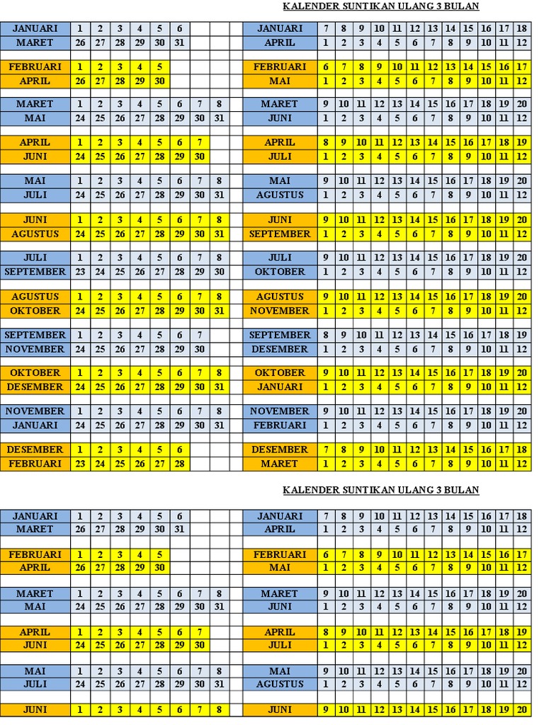 Kalender Suntikan KB 3 Bulan | PDF