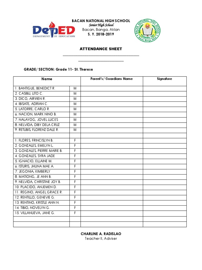 Bacan National High School Attendance 2018-2019 | PDF