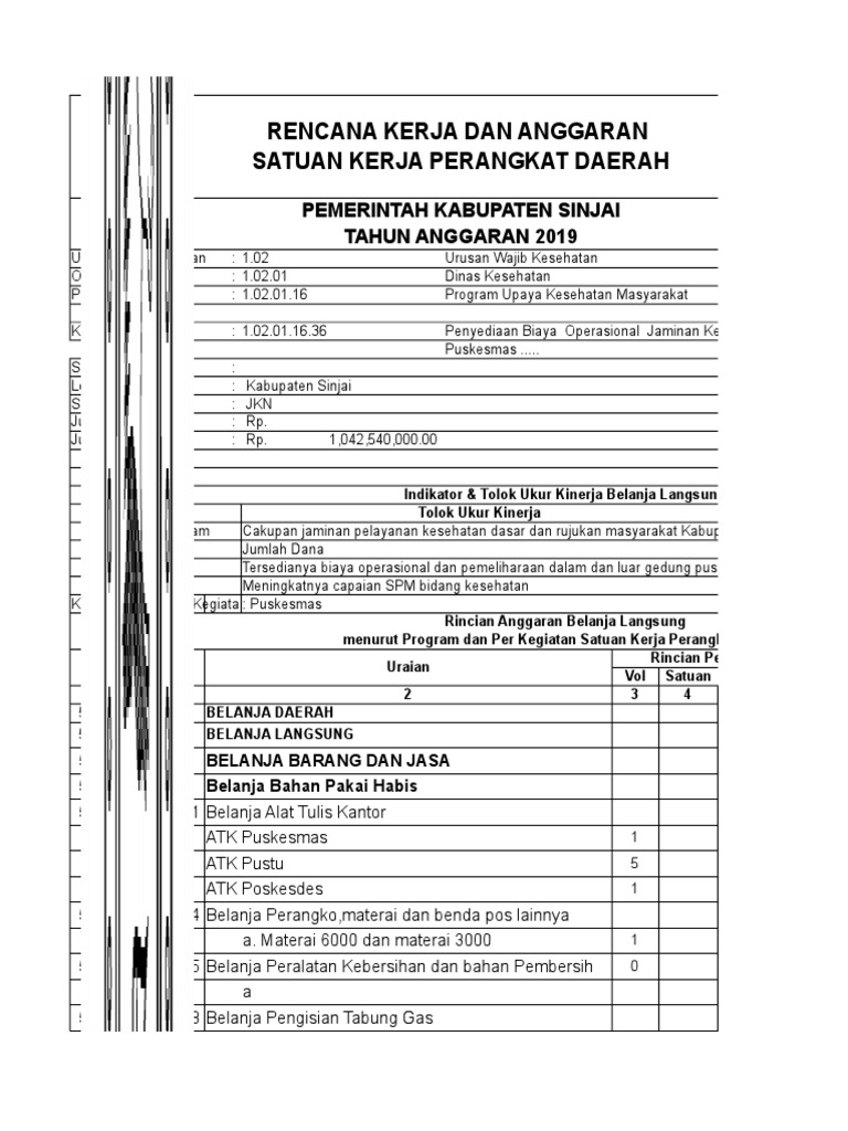 Contoh RKA Puskesmas 2019 | PDF