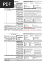 LOTO Log Sheet Template | PDF | Computers