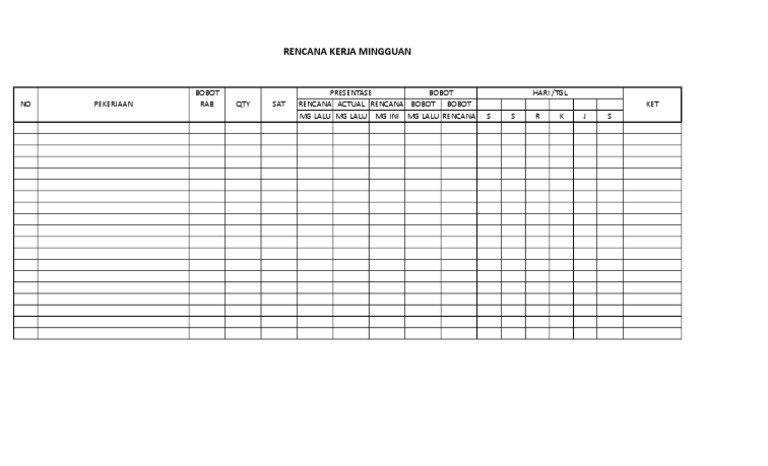 Rencana Kerja Mingguan | PDF
