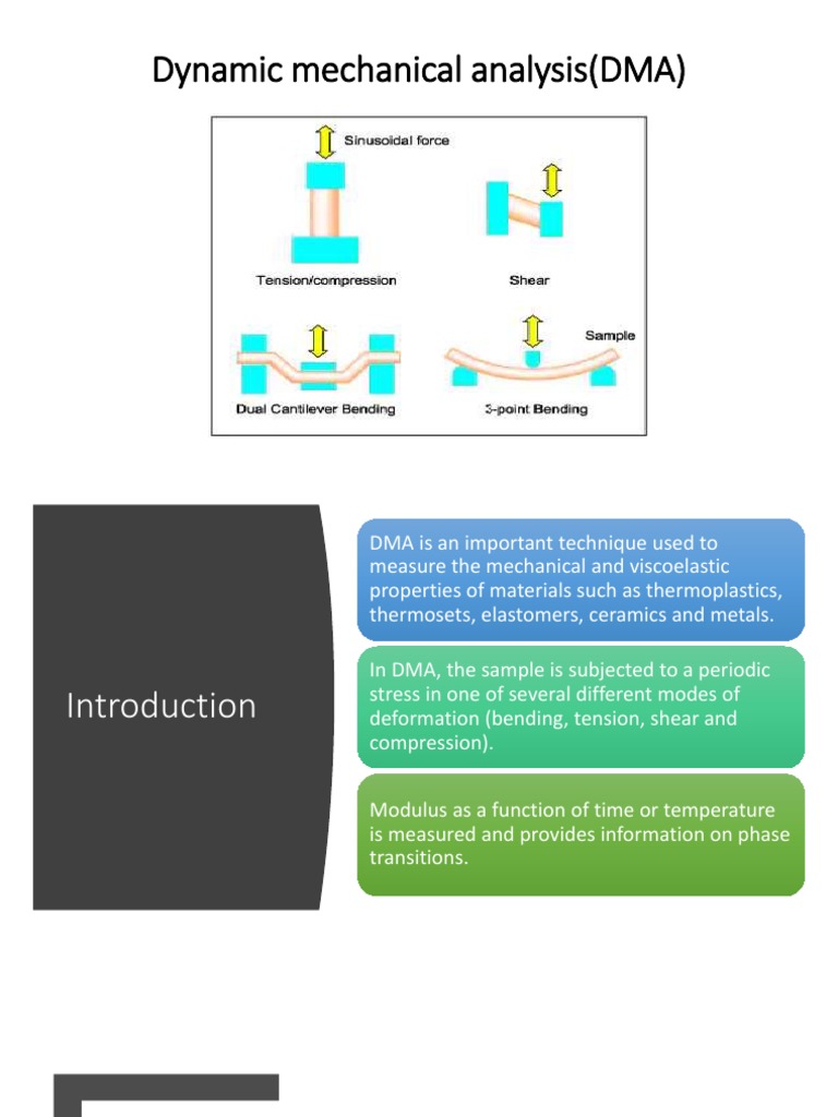 Dynamic Mechanical Analysis | PDF | Viscoelasticity | Deformation ...