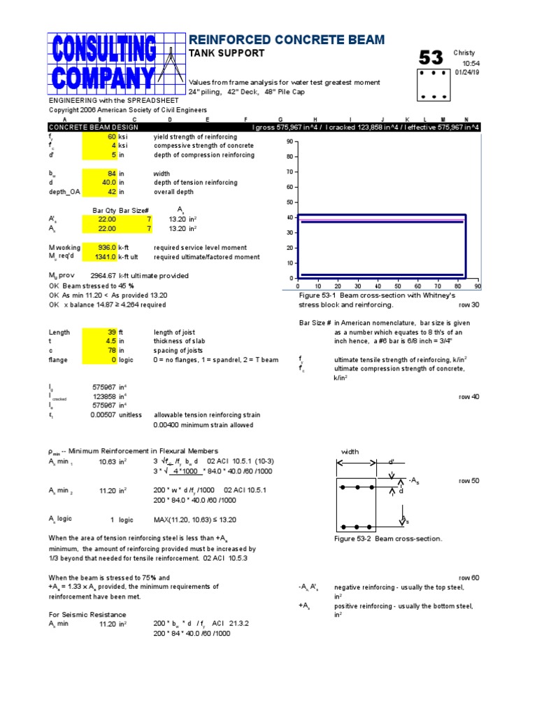 Reinforced Concrete Beam: Tank Support | PDF | Beam (Structure ...
