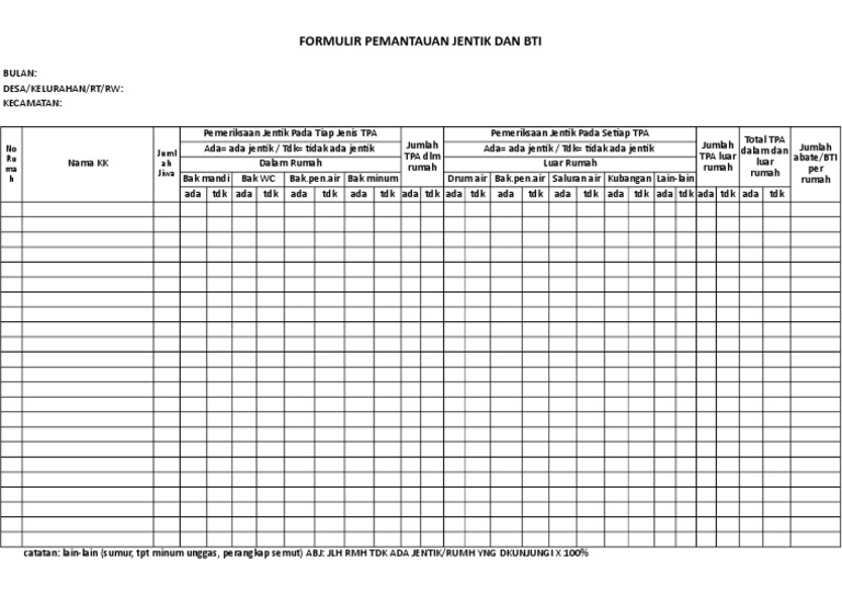 Formulir Pemantauan Jentik | PDF