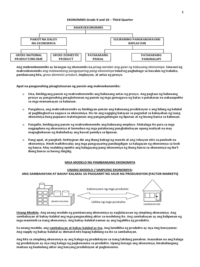 EKONOMIKS Grade 9 and 10 Third Quarter Reviewer | PDF
