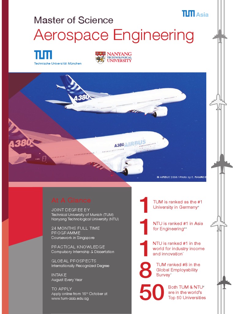 Aerospace Engineering: Master of Science | PDF | Boundary Layer | Fluid ...