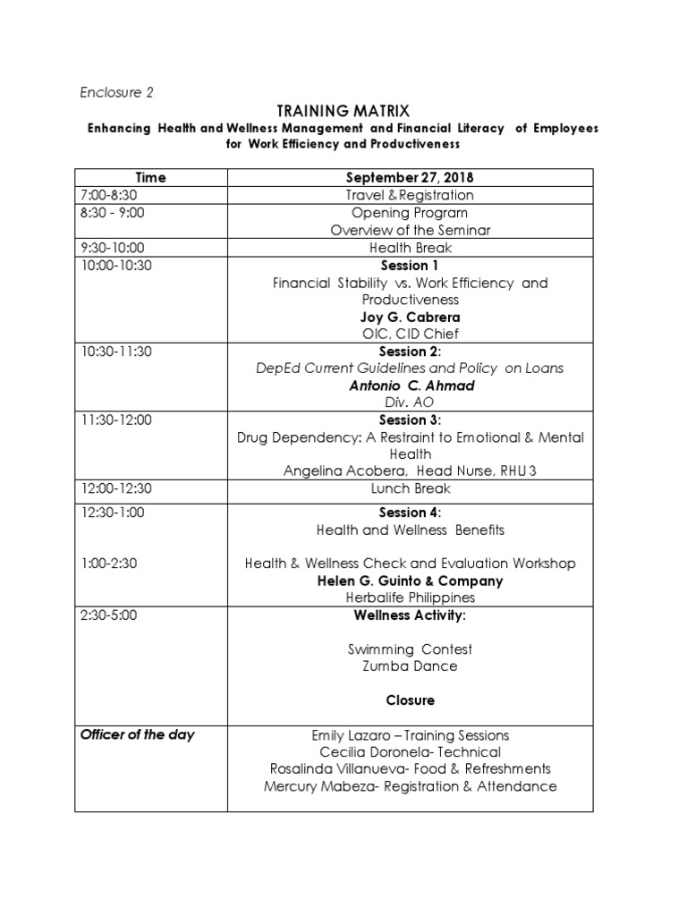 Training Matrix: Time September 27, 2018 | PDF | Health Care | Wellness
