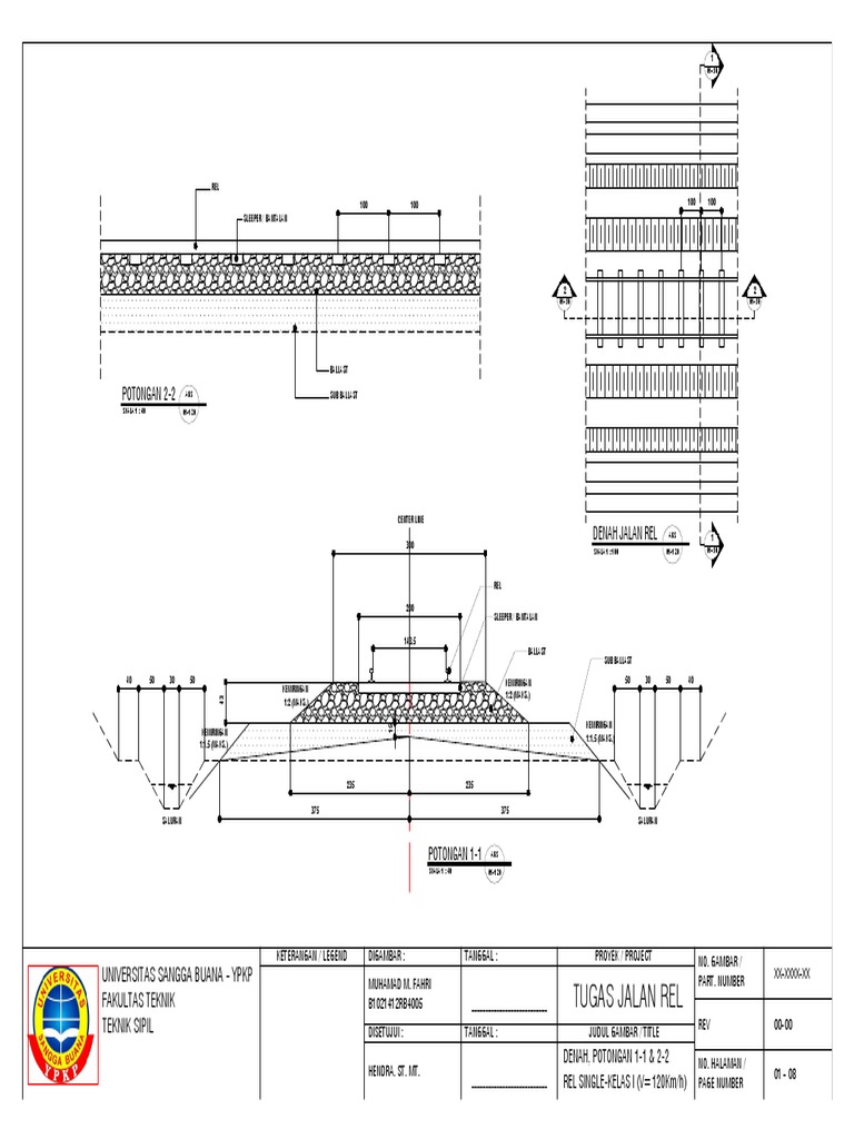 1.jalan Rel - Denah & Potongan 1 | PDF